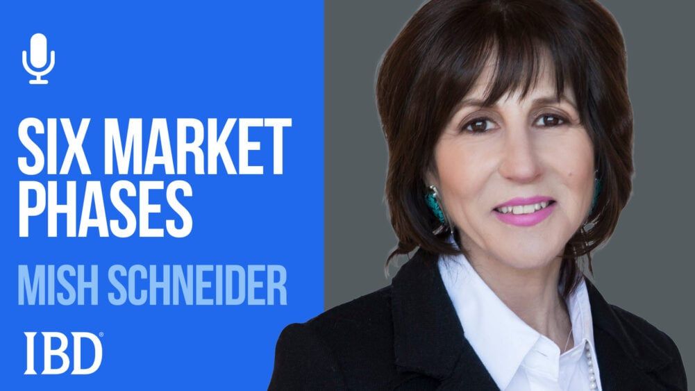 How To Navigate The Market's Strength And Weakness…