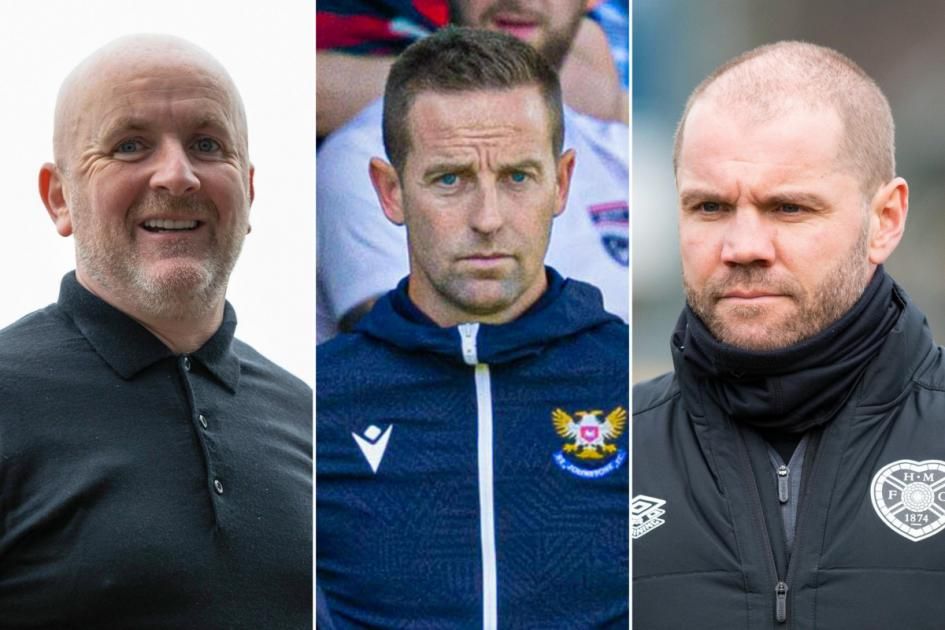 Where St Johnstone stand as next manager hunt begins…