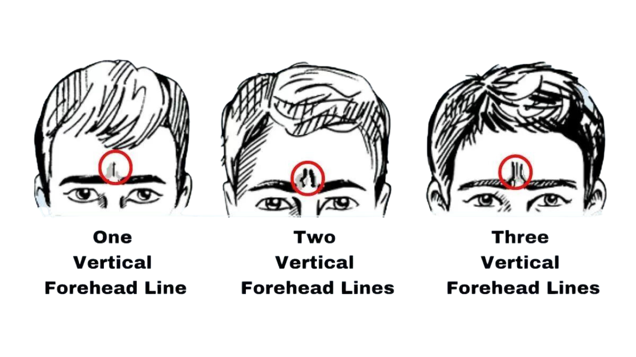Personality Test: Lines on your forehead reveals the…