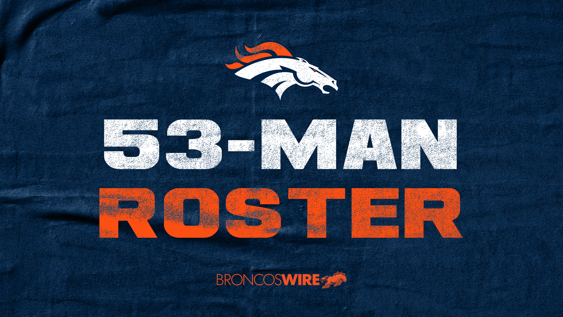 Broncos’ updated 53-man roster and depth chart for…