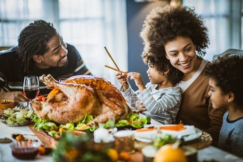 When Is the “Right” Time To Eat Thanksgiving Dinner?…