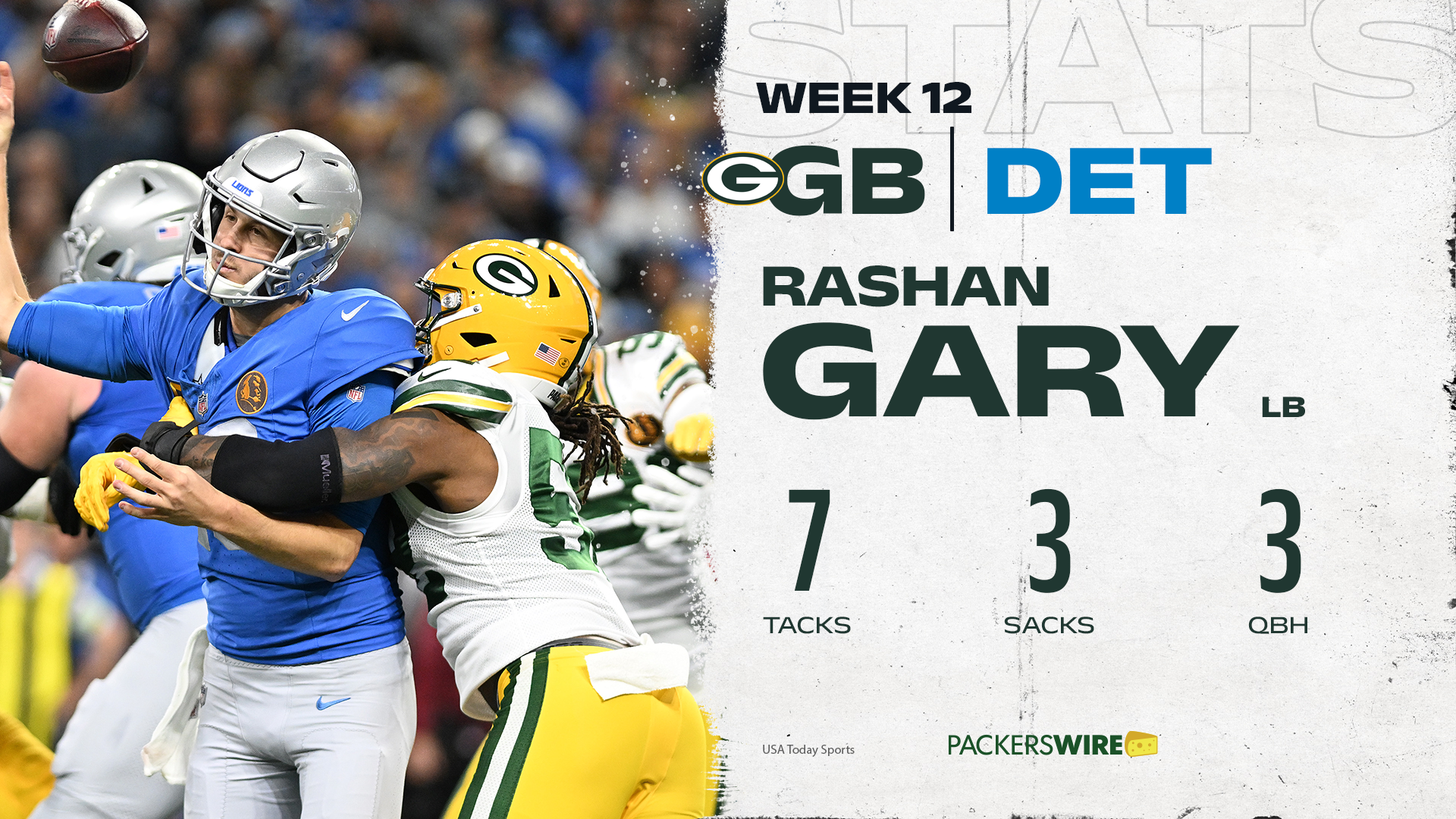 Packers OLB Rashan Gary gets incredible moment of… Packers OLB Rashan Gary gets incredible moment of…
