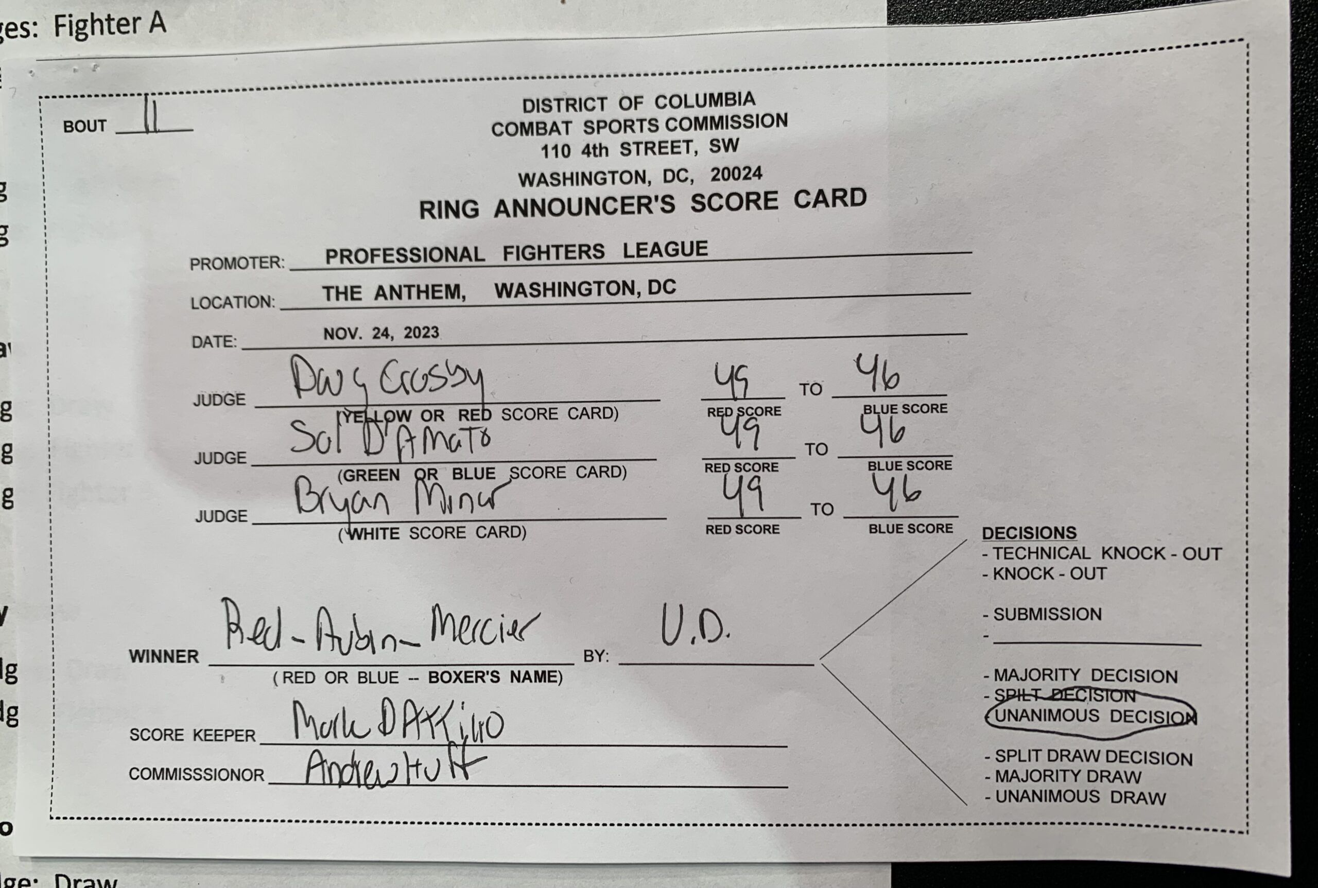 2023 PFL Championship: Official scorecards from…