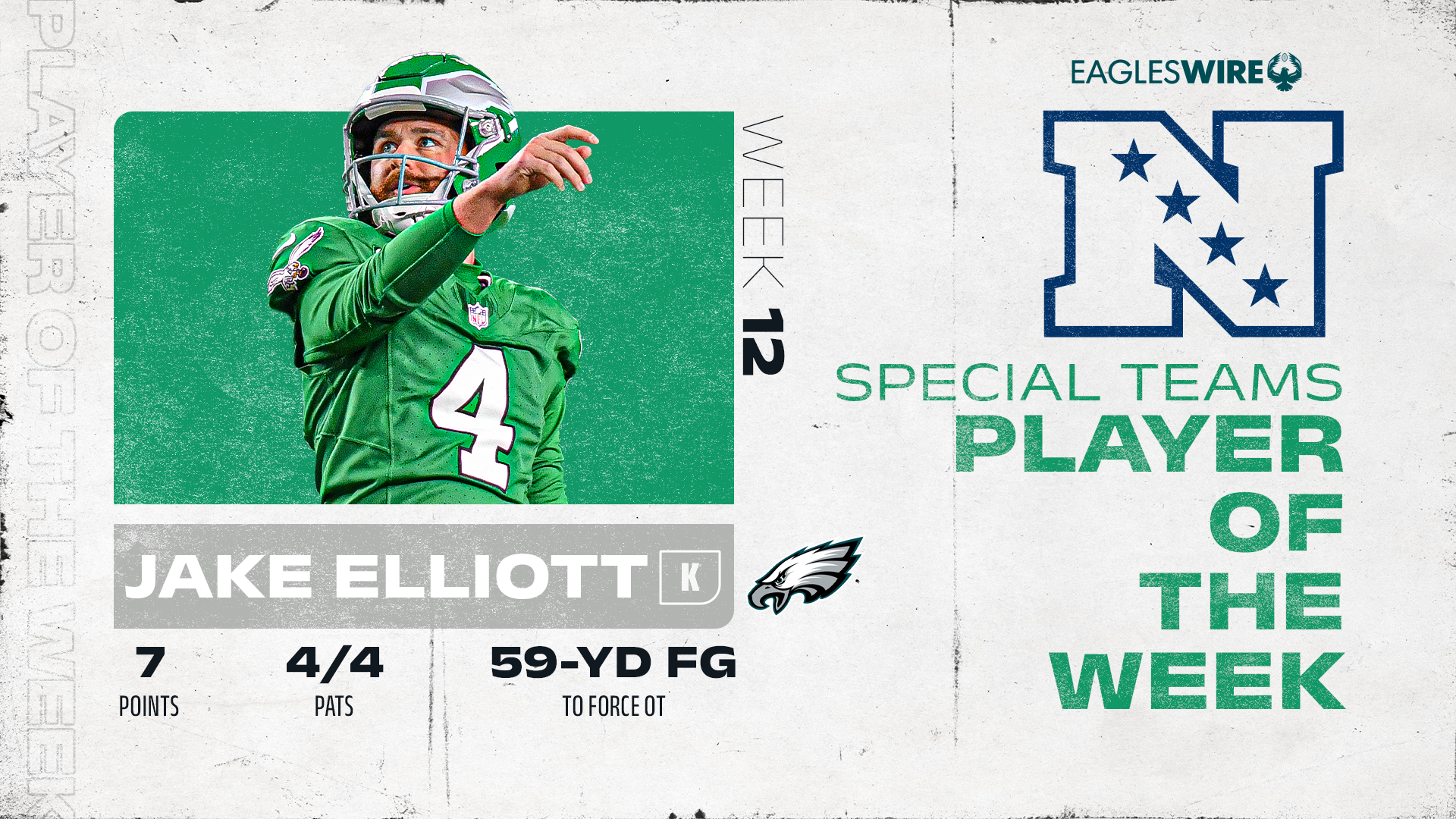 Jake Elliott named NFC Special Teams Player of the…