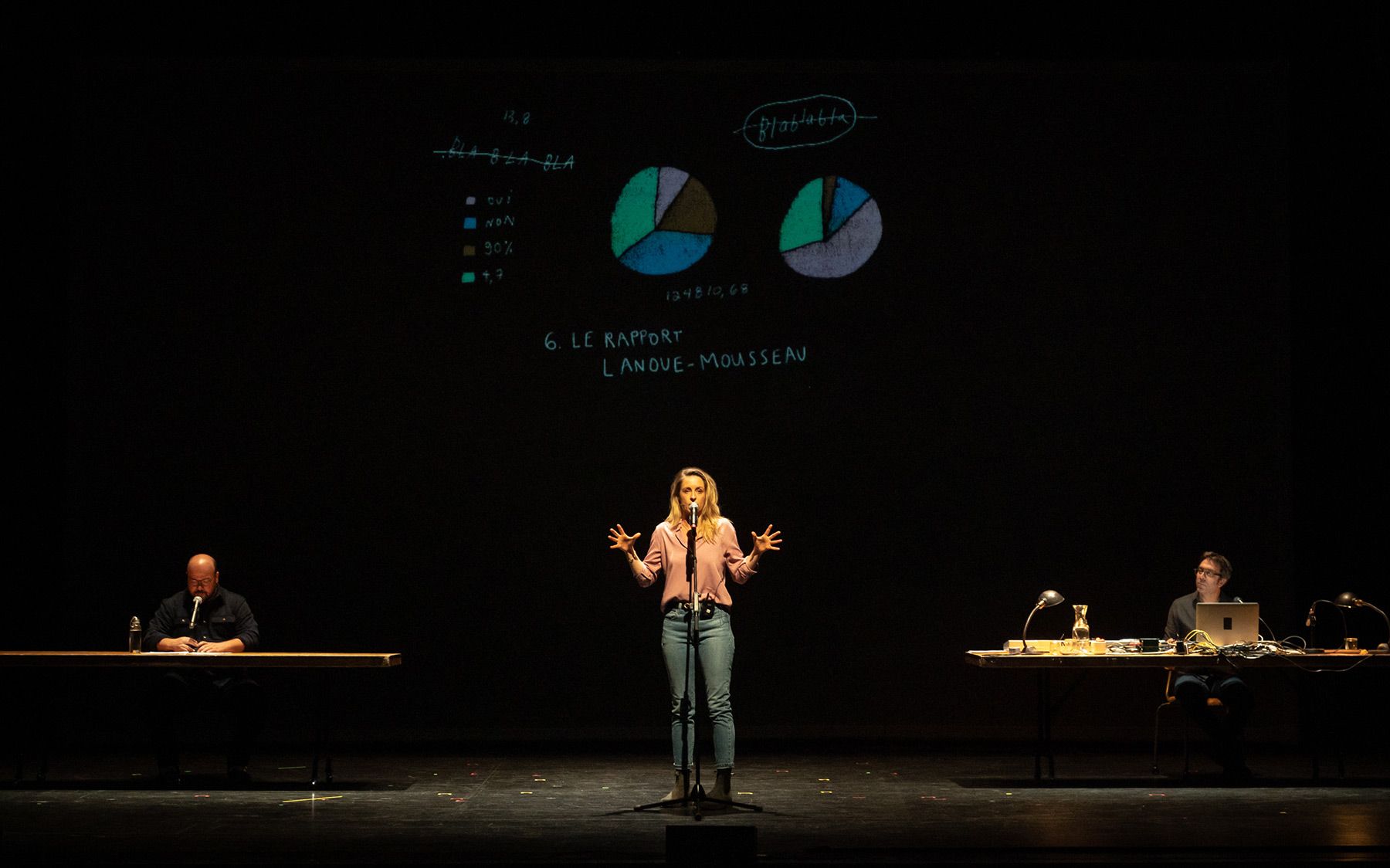 How Quebec Fell in Love with Documentary Theatre