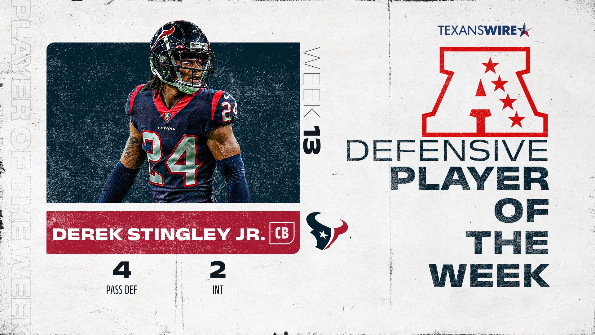 Texans CB Derek Stingley Jr. named AFC Defensive…