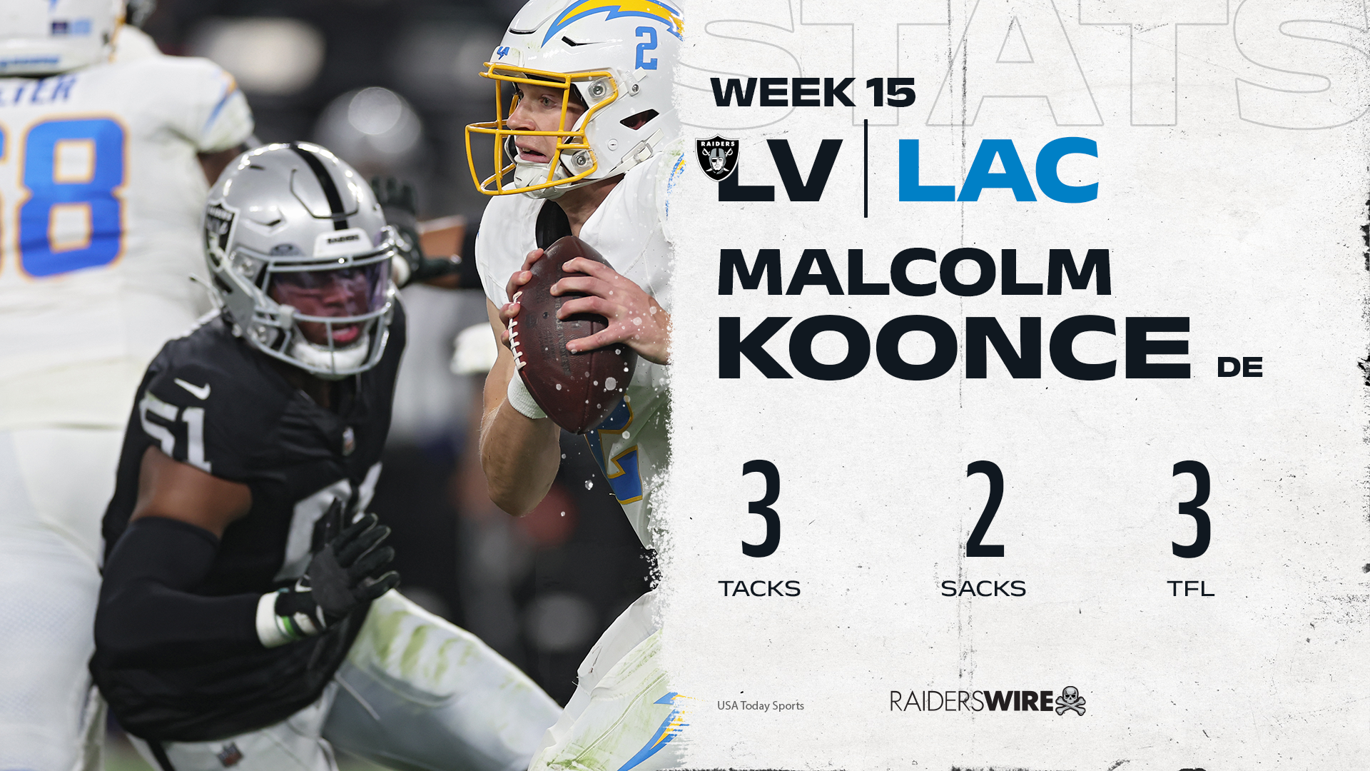 Raiders EDGE Malcolm Koonce has breakout performance…