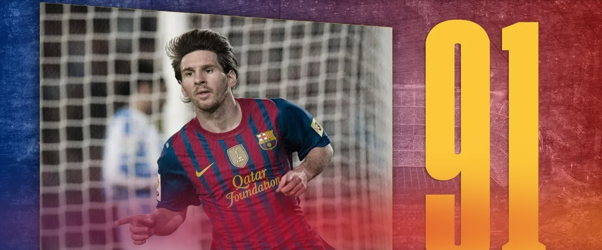 Remembering Lionel Messi's Record-Breaking 91 Goals in…