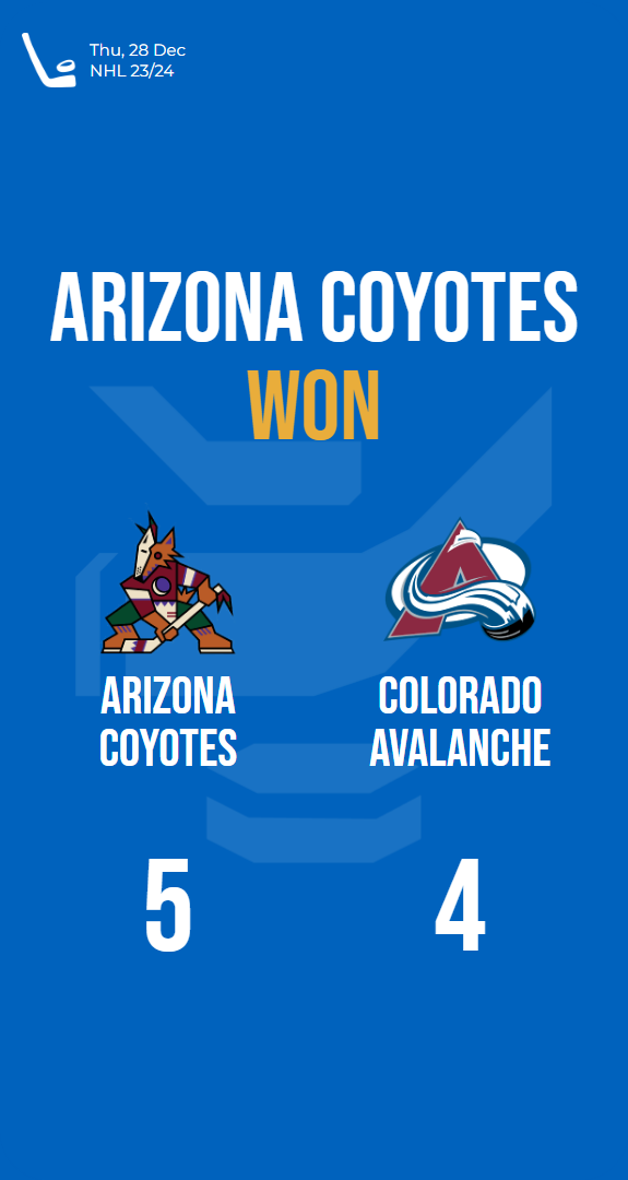 Arizona Coyotes stage epic comeback to defeat Colorado…