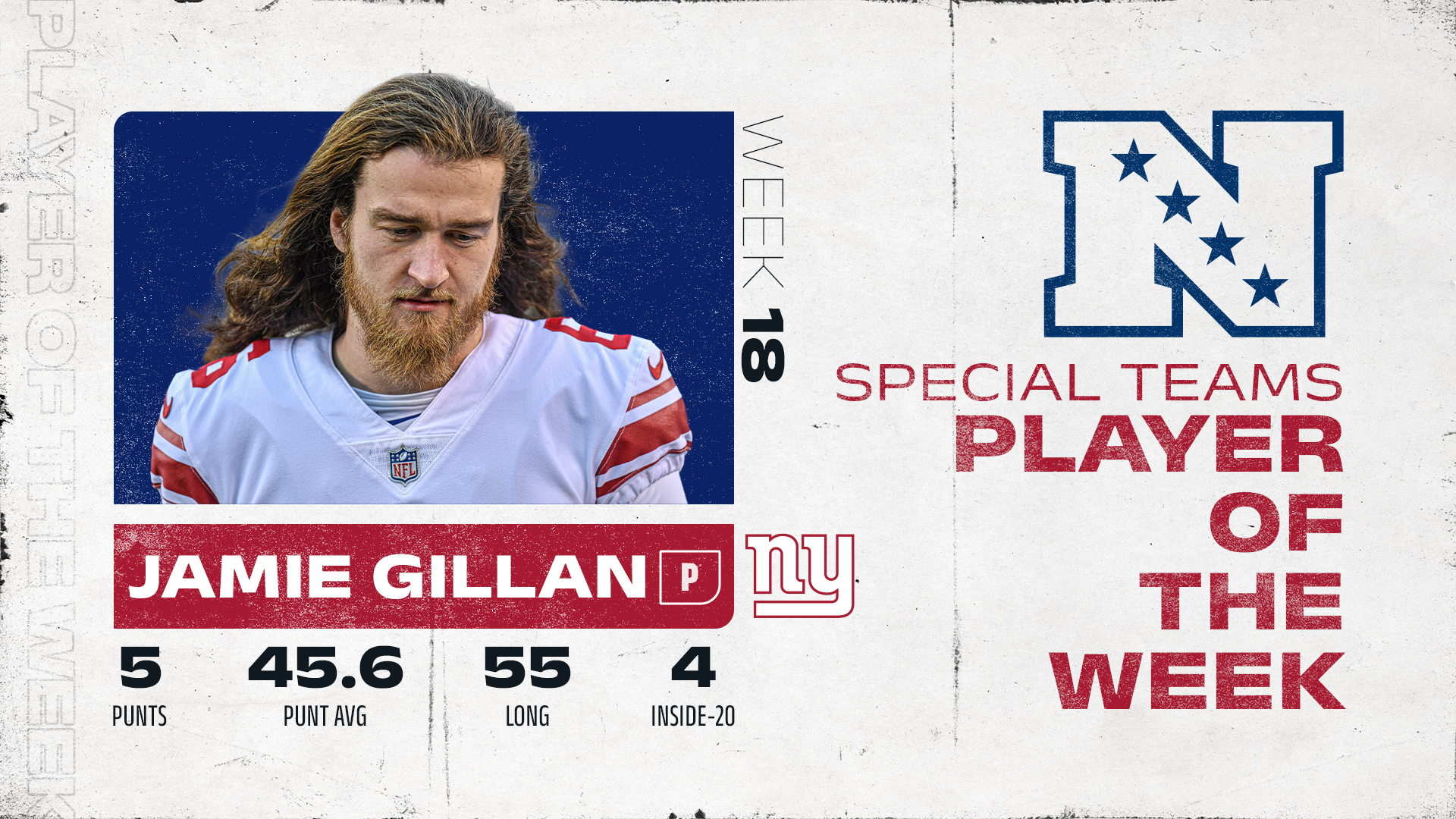 Giants’ Jamie Gillan named NFC Special Teams Player of…