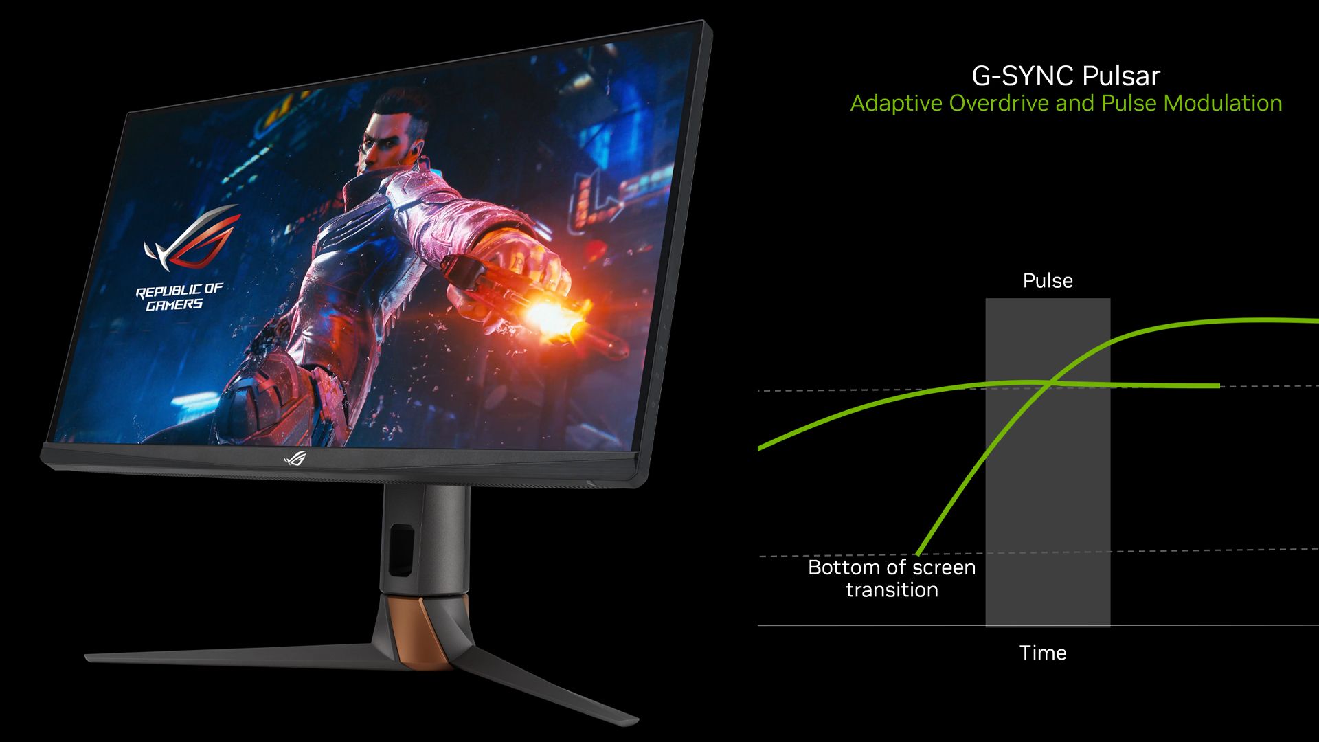Nvidia’s latest display tech breakthrough has this…