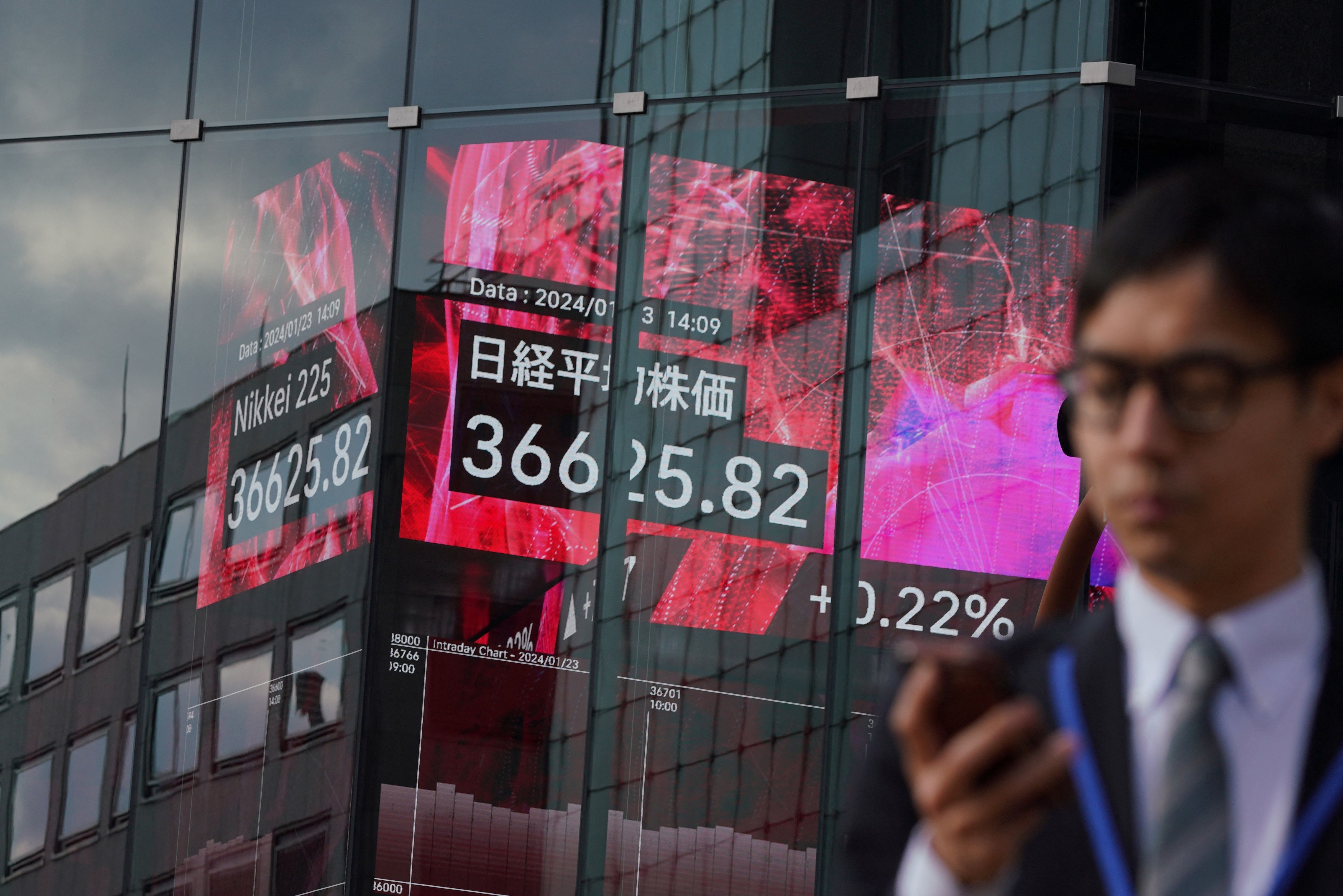 Japan’s stock market barely grew for decades. Now it’s…