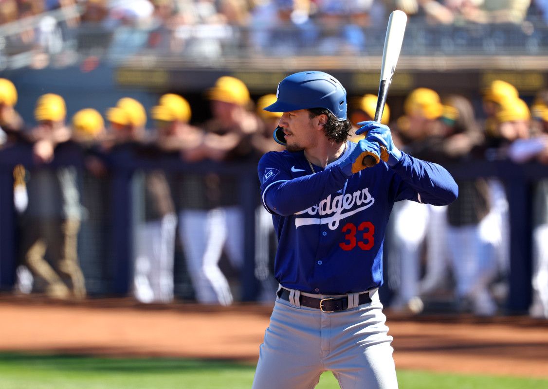 James Outman Confused Everyone When Naming Dodgers…