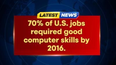 Data Entry Tests: Essential Tool For Hiring Top…