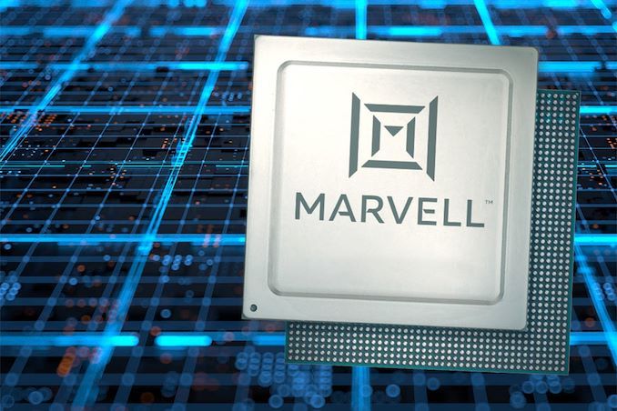 Marvell's 2nm IP Platform Enables Custom Silicon for…