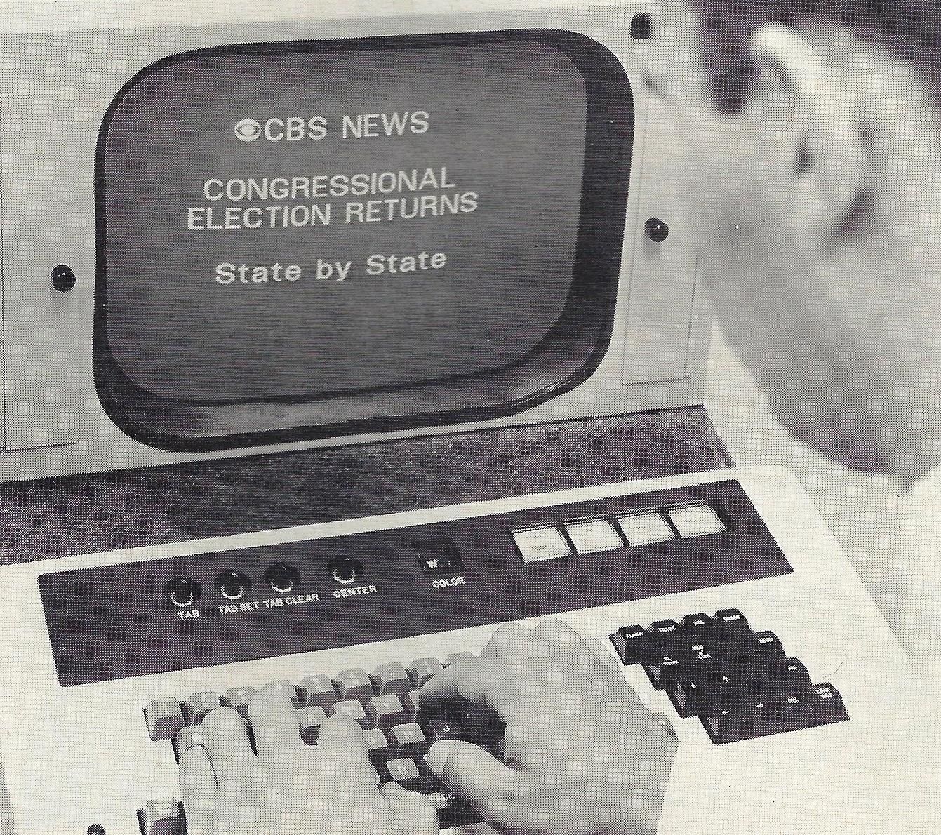 Tracing The Evolution of Television’s Electronic…
