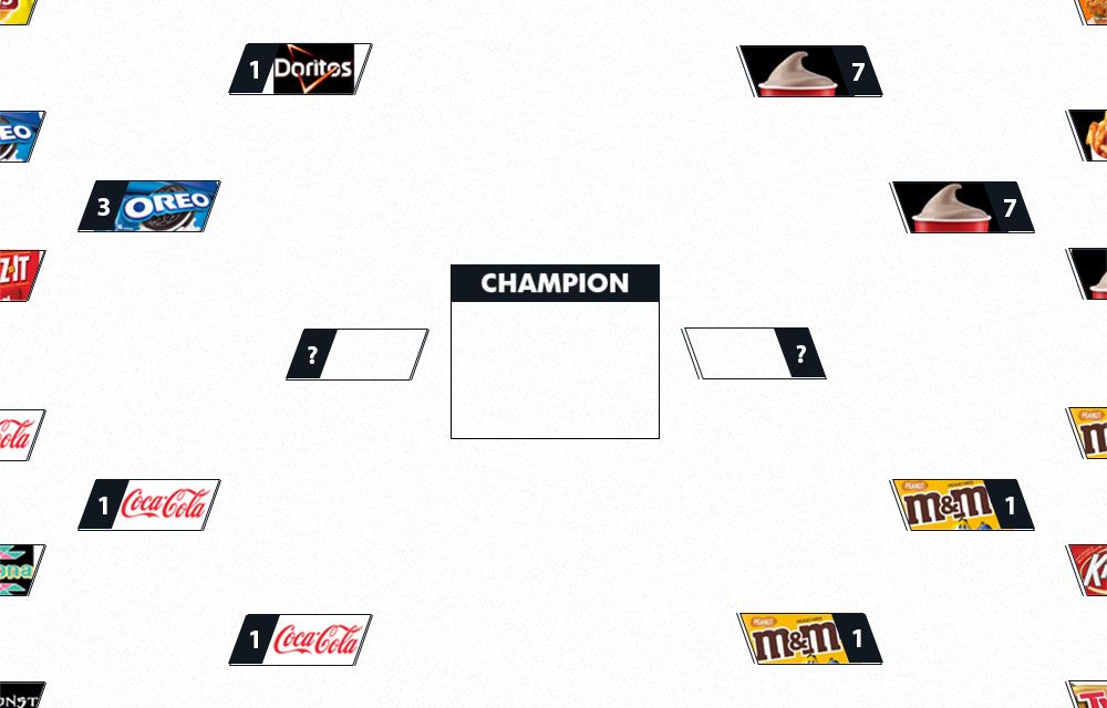 The Ultimate Road Trip Snacks Bracket: Vote in the…