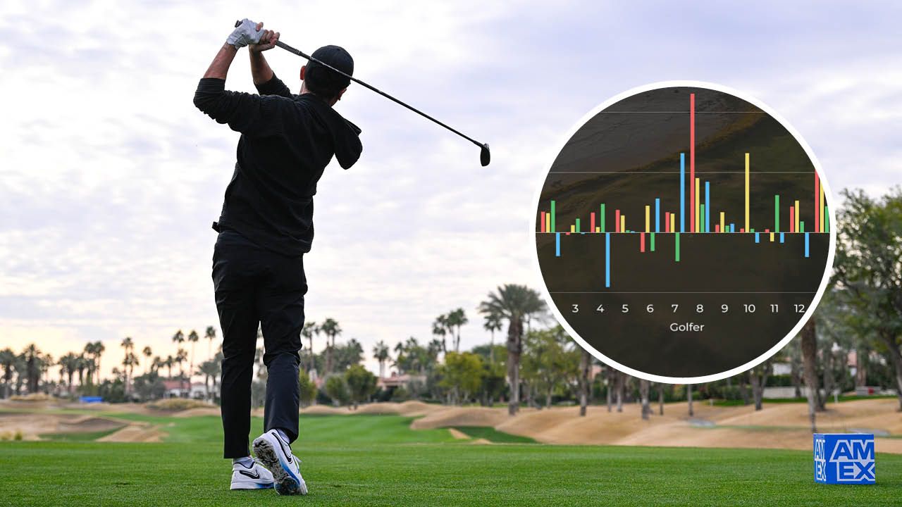 Fascinating Data Reveals How To Get From A 5-Handicap…