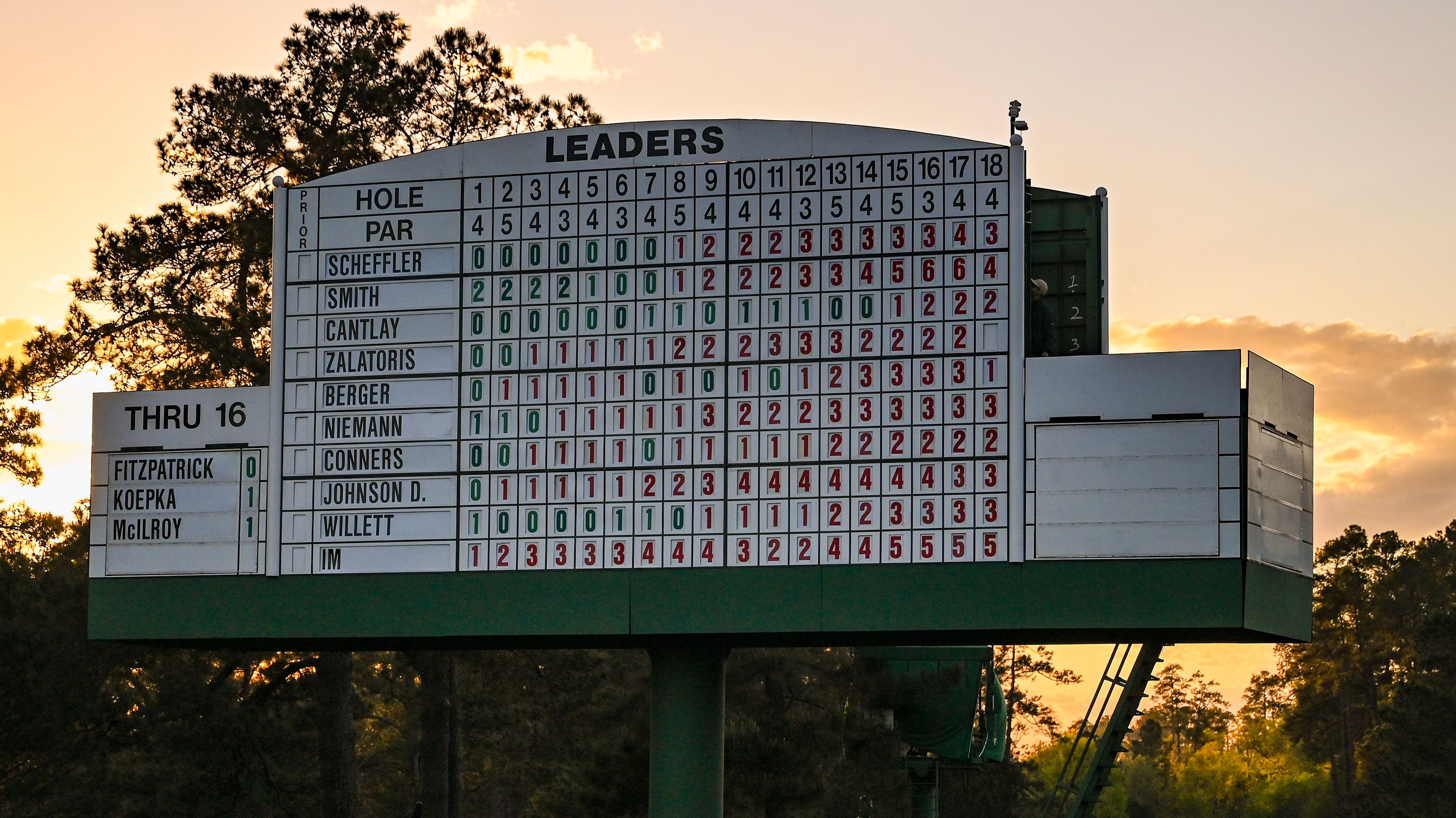 Masters Leaderboard 2024: Latest Scores From Augusta…