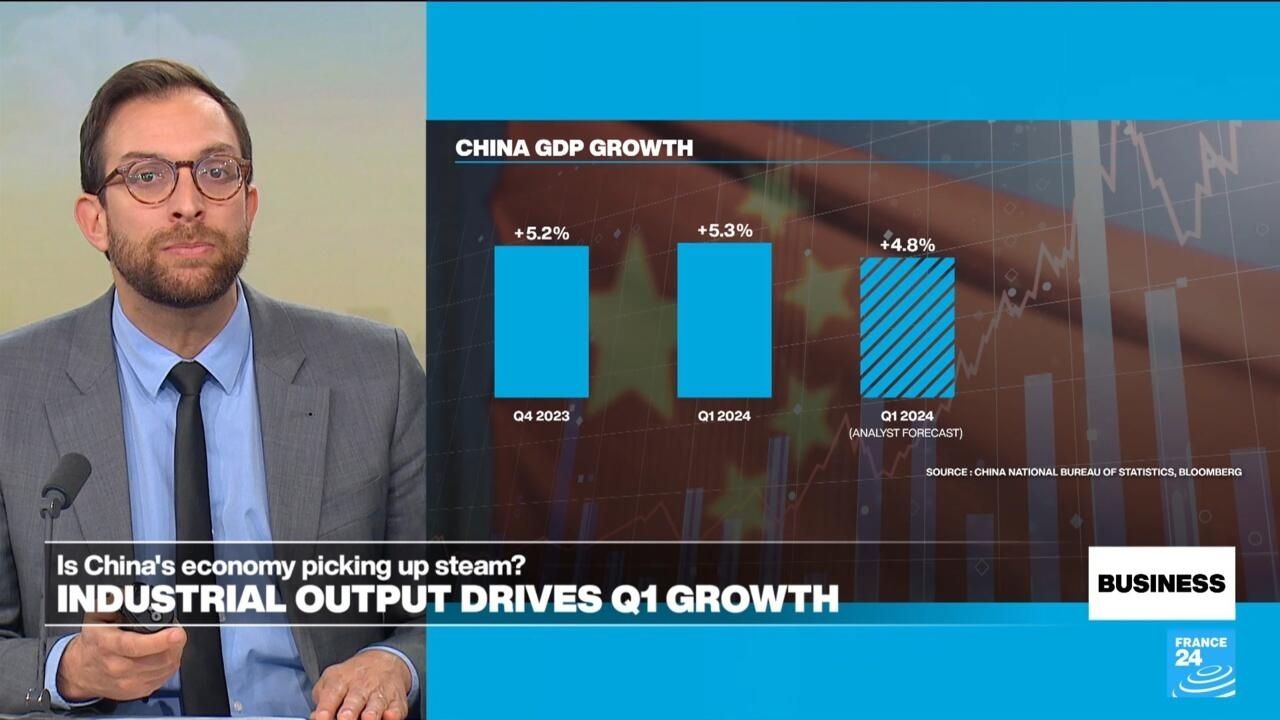 Chinese growth beats expectations in first quarter…