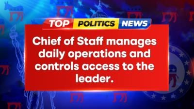 Insightful Ranking Of Key Political Advisors In…