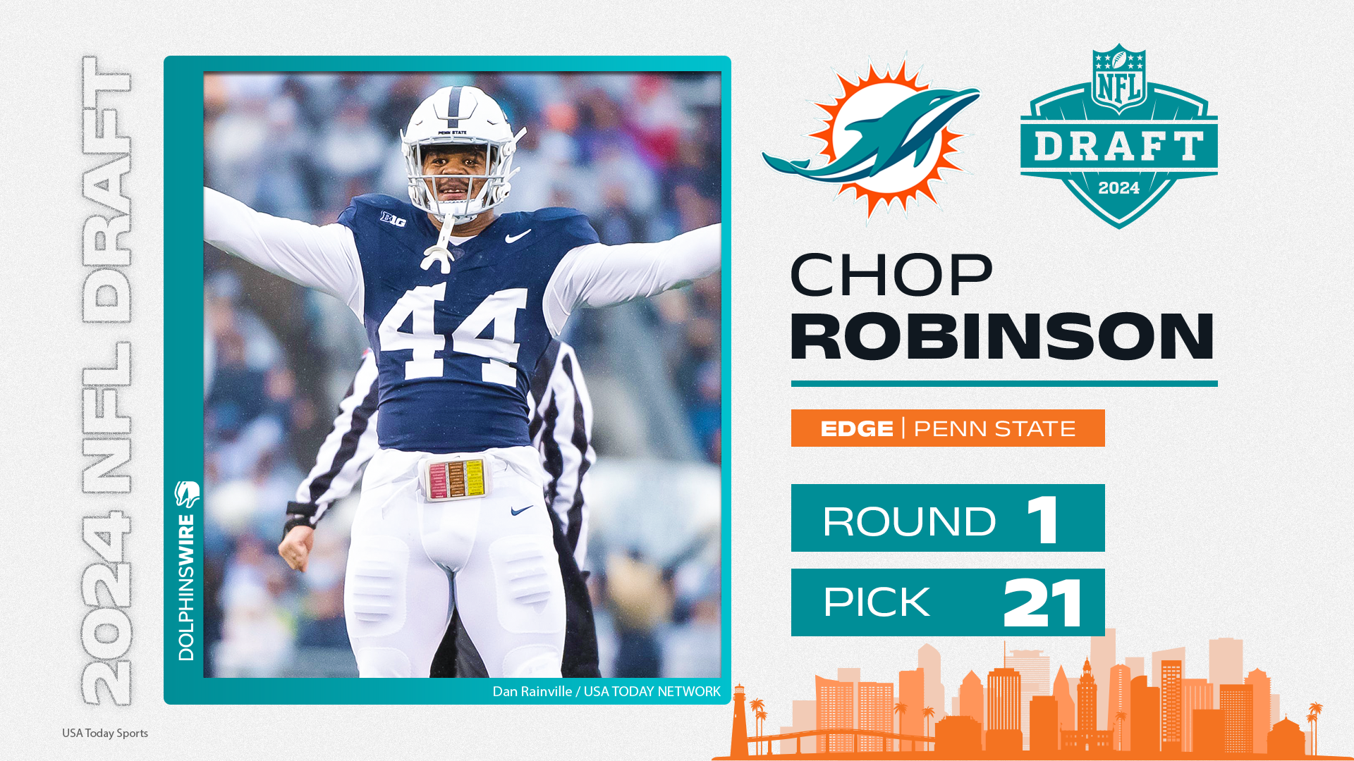 Dolphins pick Penn State EDGE Chop Robinson in 2024…