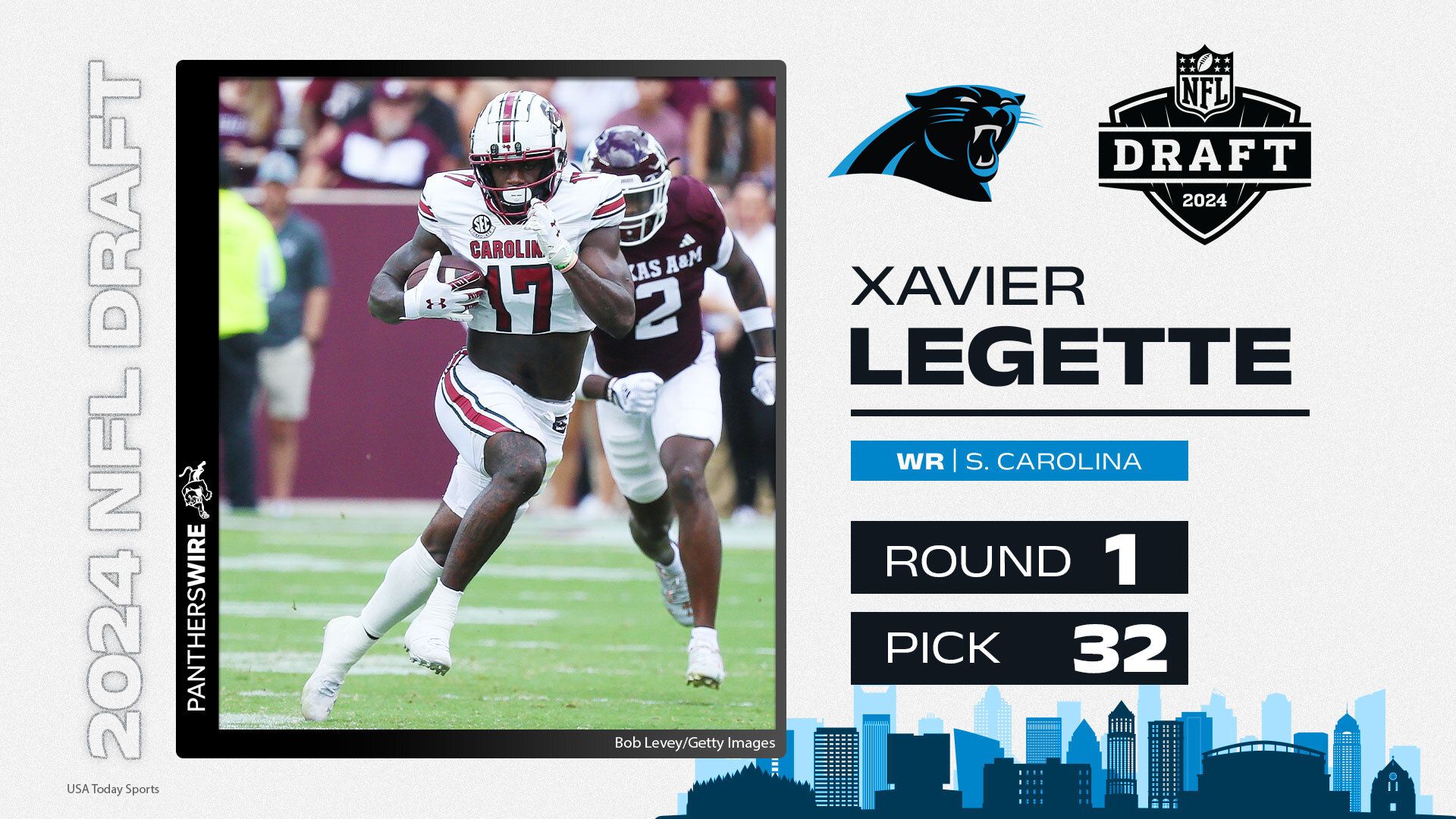 Panthers trade up, select South Carolina WR Xavier…