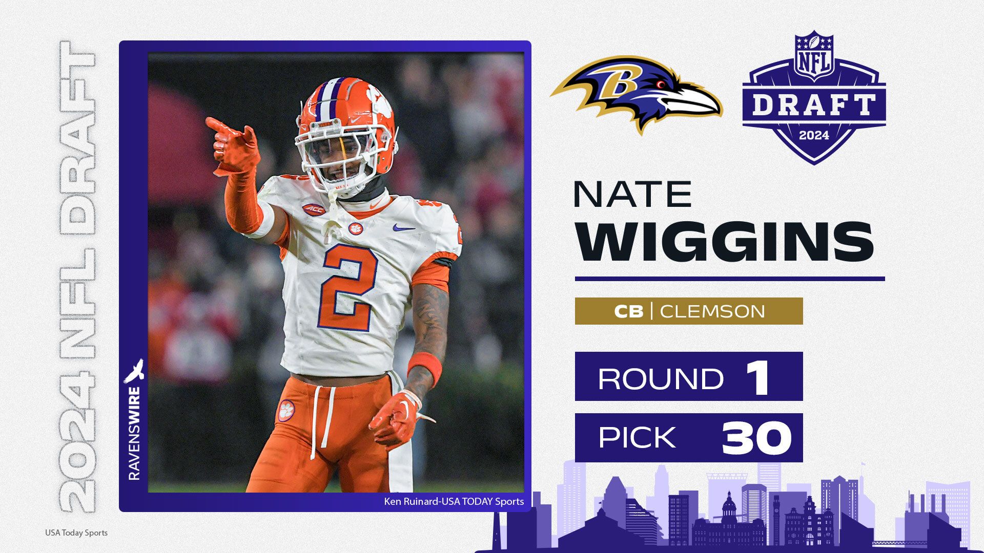 Ravens select CB Nate Wiggins with 30th overall pick…