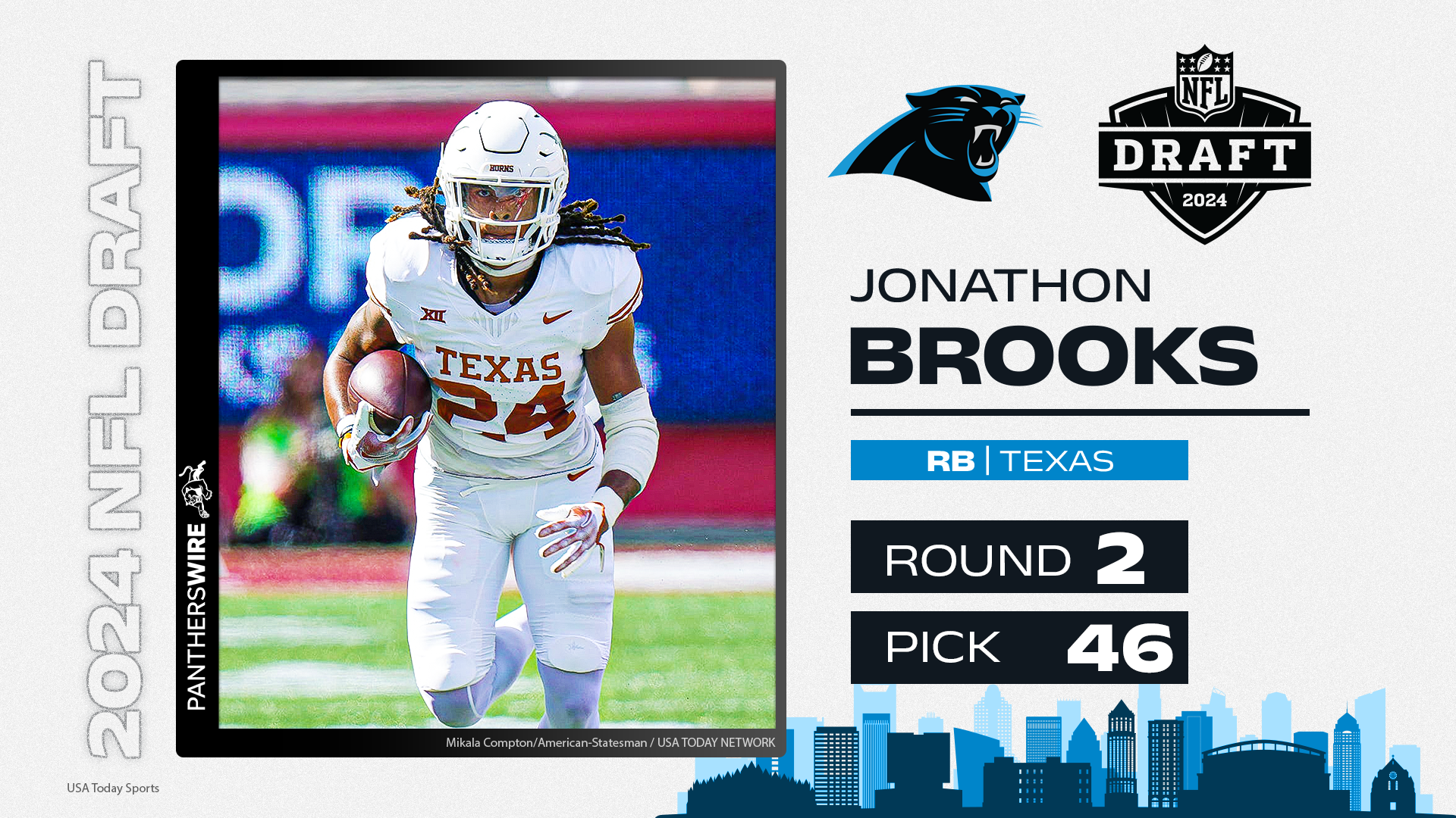 Draft Grades: Panthers trade to select RB Jonathon…