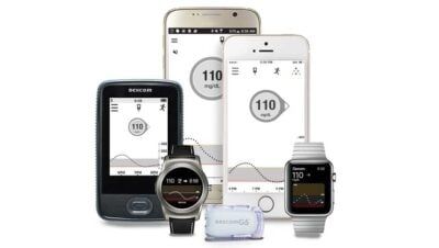 Dexcom Stock Continues To Post Very Healthy Profits,…