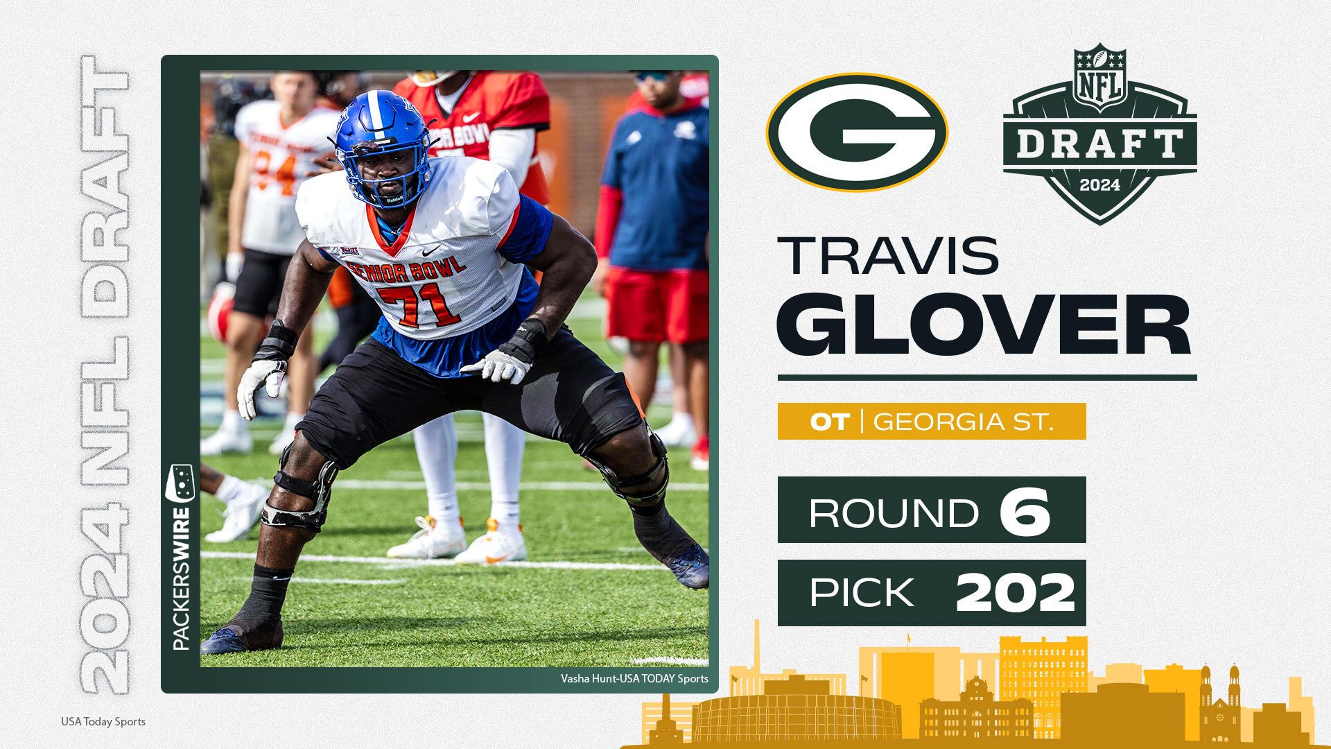Green Bay Packers 2024 sixth-round pick: OL Travis…