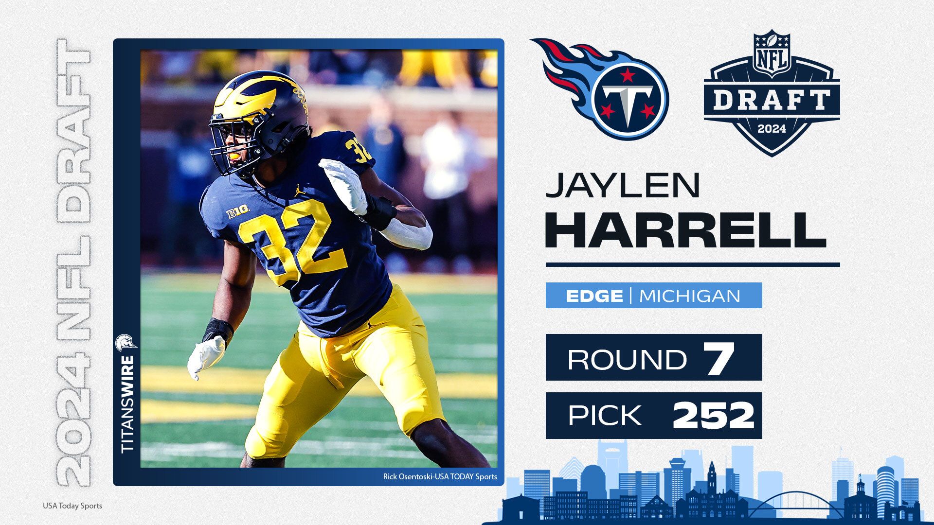 Jaylen Harrell named Titans’ best sleeper pick of NFL…