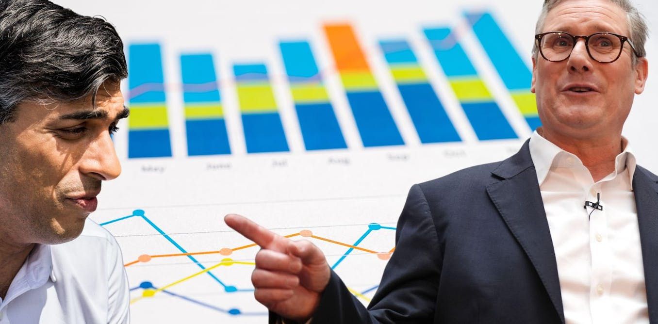 This is the election of MRP polls – but what are they…