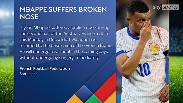 Kylian Mbappe injury latest: Custom mask being made…