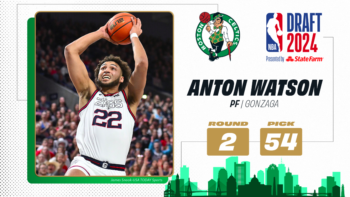 Celtics draft Anton Watson from Gonzaga with No. 54…