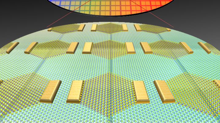 Researchers grow sub-nanometer size transistors — new…