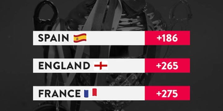 Spain XI vs France: Starting lineup, confirmed team…