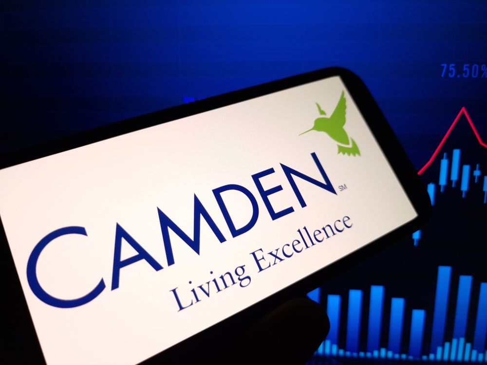 Is Wall Street Bullish or Bearish on Camden Property…
