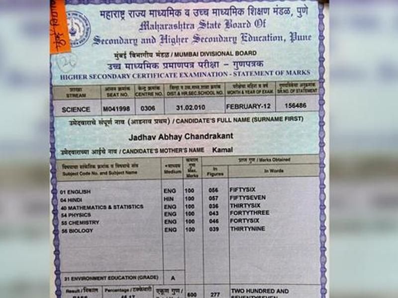 Teacher arrested in CID raid to bust fake marksheet…