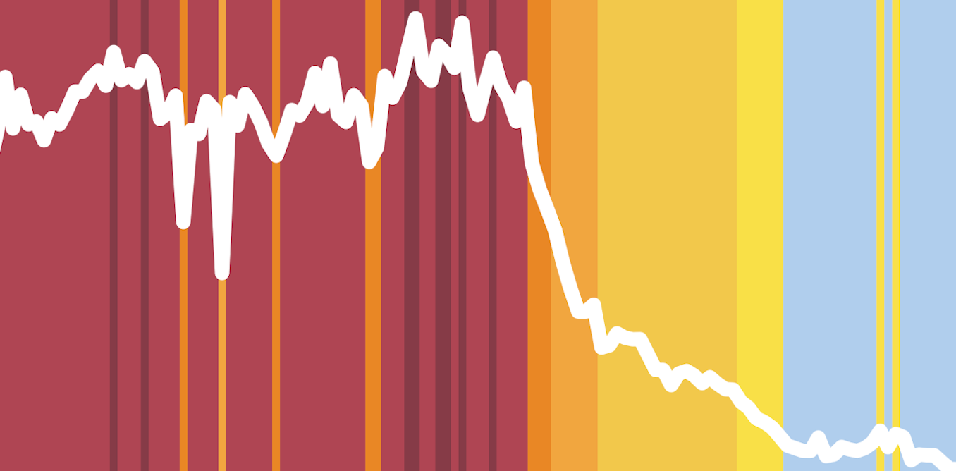 The new climate stripes? How creativity can inspire…