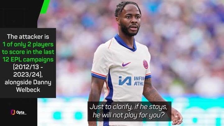 Chelsea player ratings vs Servette: Mykhailo Mudryk…