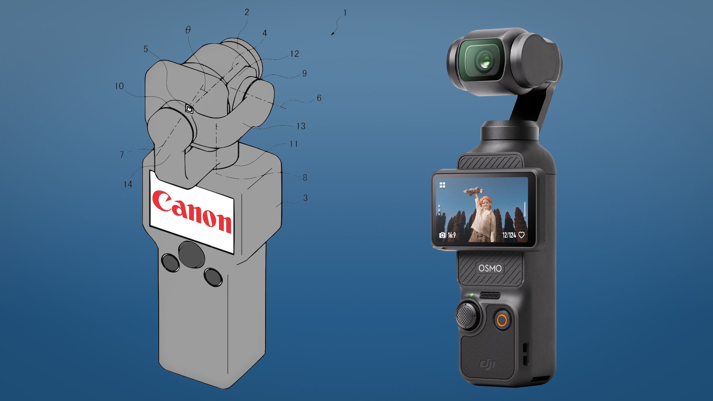 Canon vs DJI: Canon designs ANOTHER challenger to the…