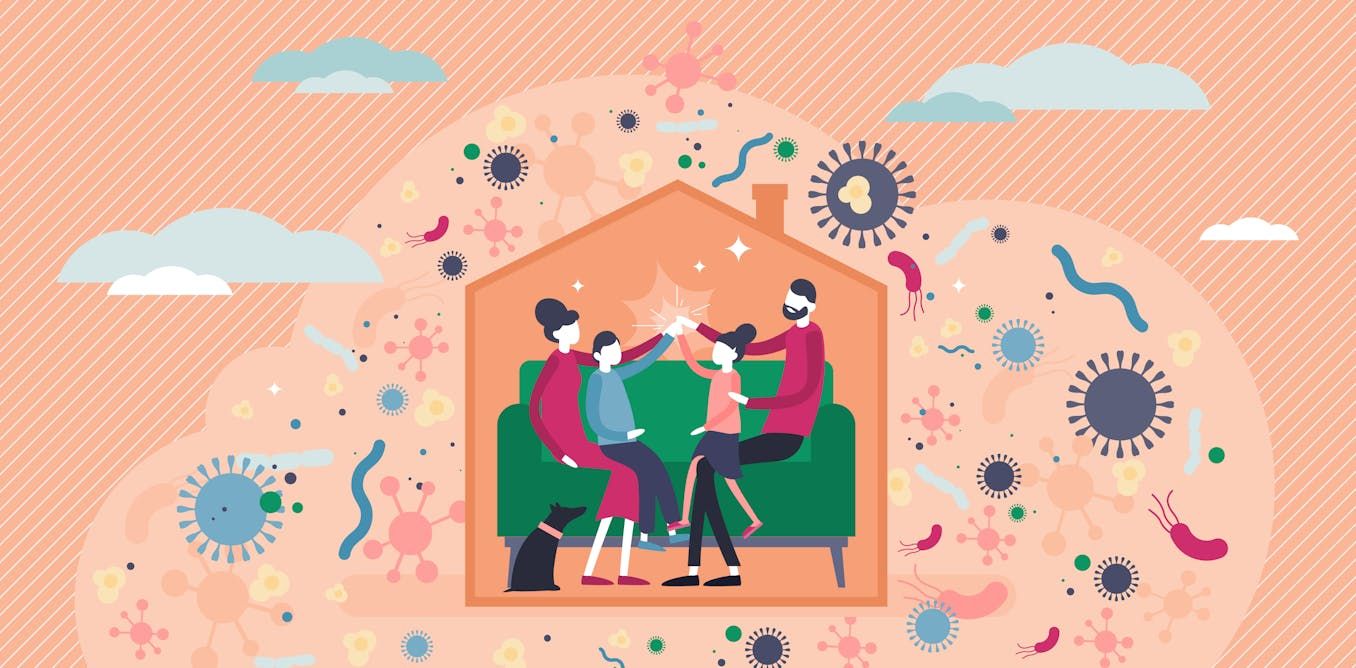 The indoor microbiome: mounting research is revealing…