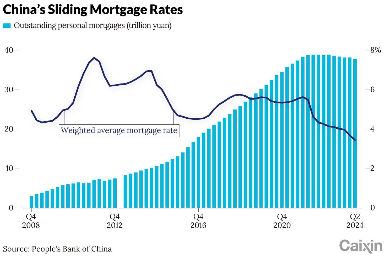 Weekly Must-Read: China’s Stimulus Bomb Sparks…