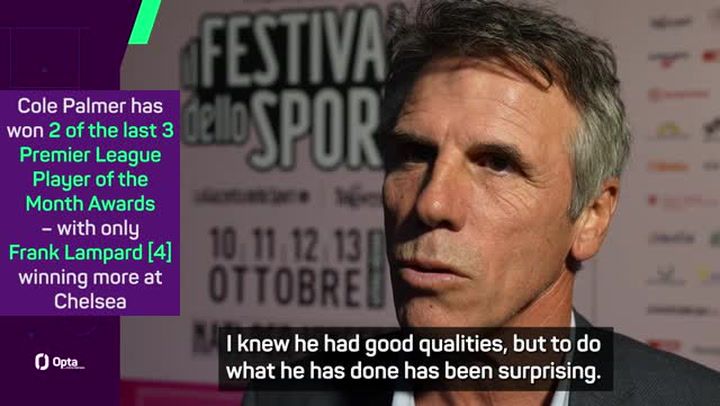 Chelsea's co-sporting directors confirm reasons why…