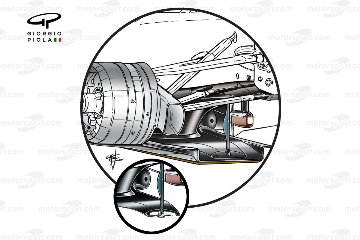 FIA acts for US GP on suspicions over front bib parc…