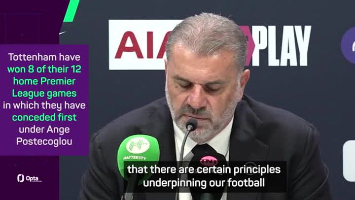 Tottenham injury update: Wilson Odobert and Djed…