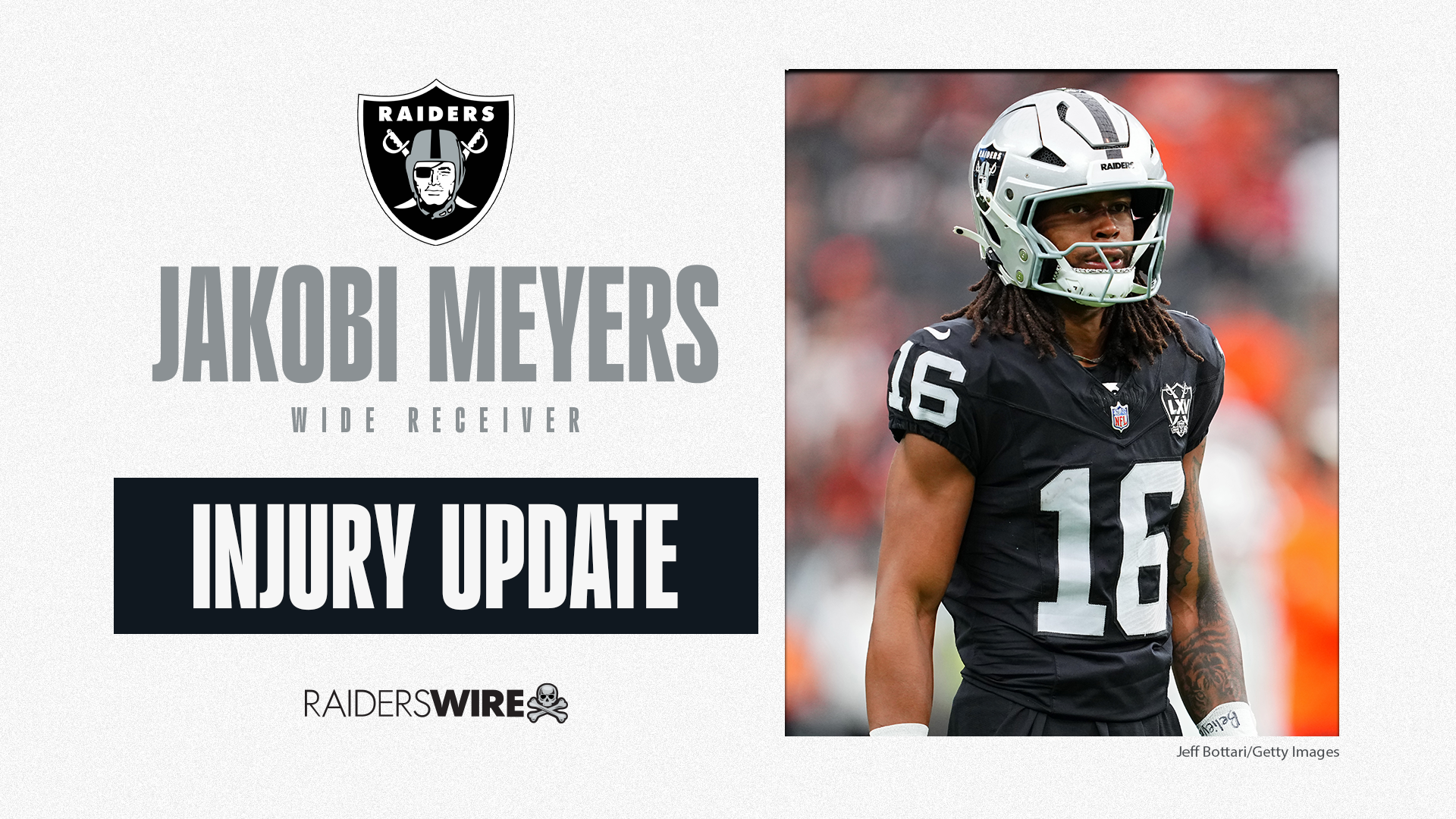 Raiders vs Chiefs injury report: Latest updates, news…