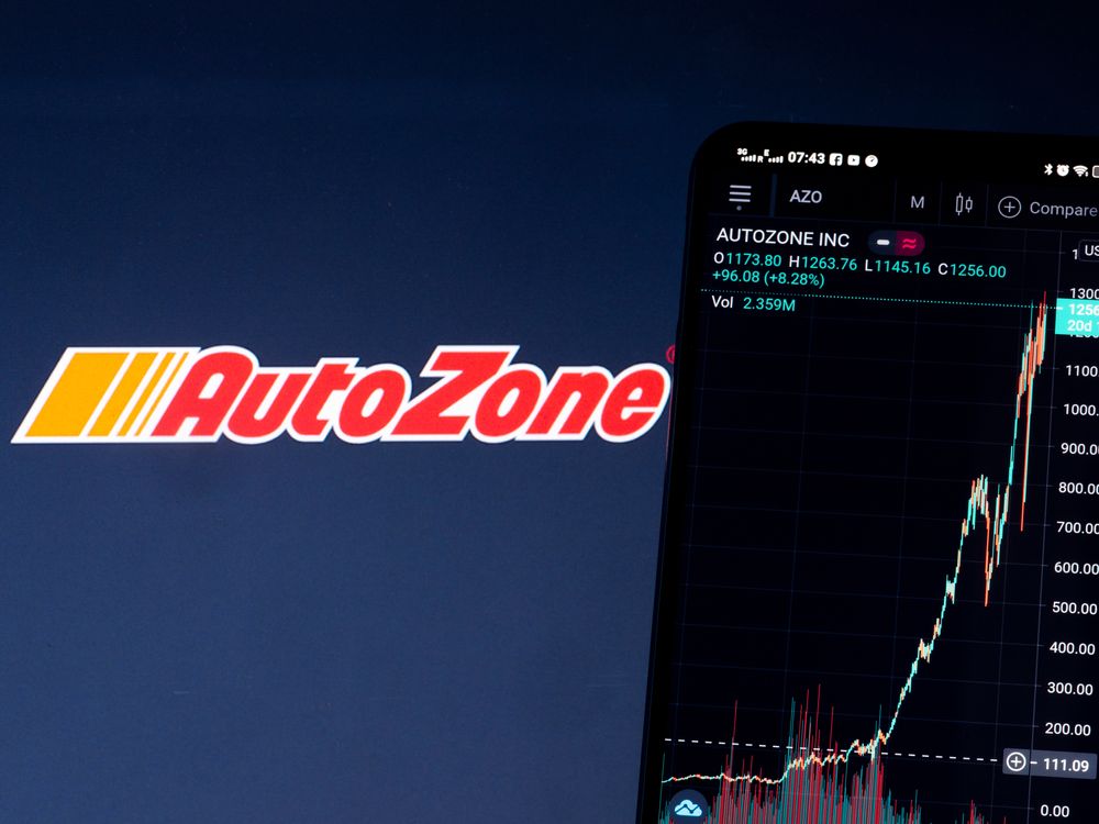AutoZone's Q1 2025 Earnings: What to Expect