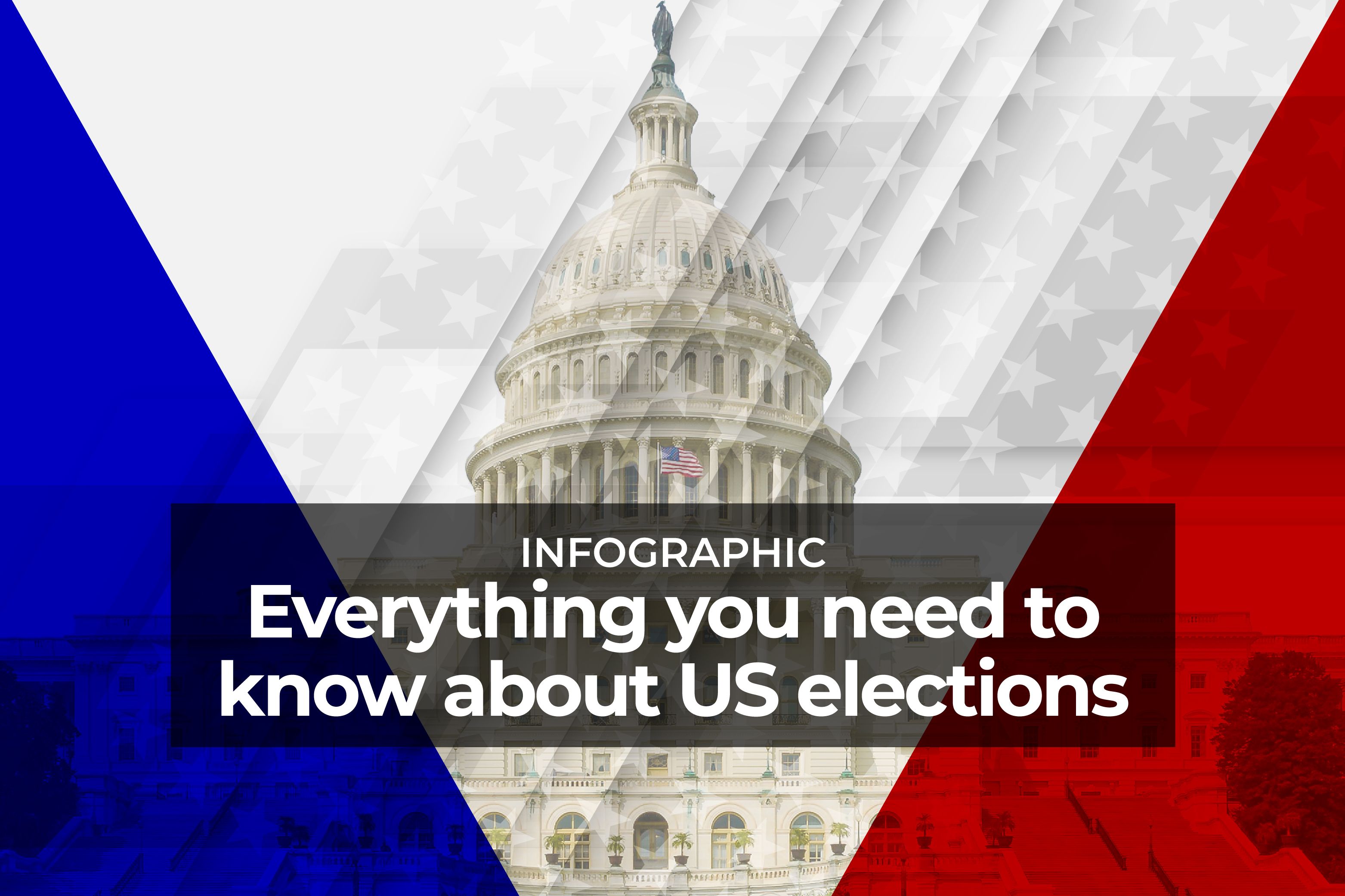 US election 2024: Everything you need to know in maps…